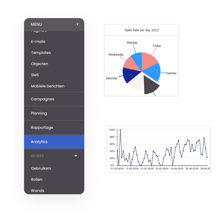 Deployteq - Clever Strategy
