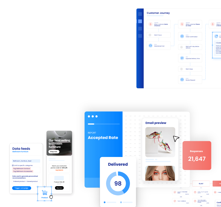 Deployteq - Clever Strategy